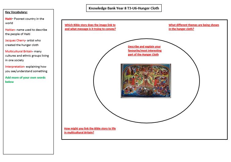 Religious Education, The Portsmouth Academy